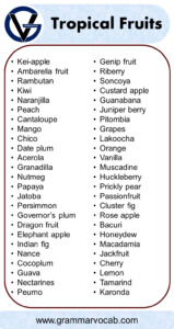 List of All Tropical Fruits Name, Pictures, PDF - GrammarVocab