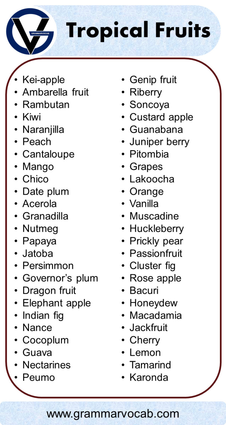 List of All Tropical Fruits Name, Pictures, PDF - GrammarVocab