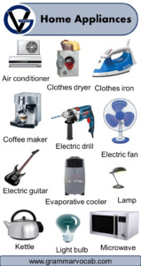 List of Electronics Home Appliances | Pictures - GrammarVocab