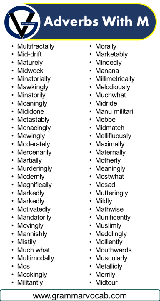Adverbs That Start With M - List Of Adverbs - GrammarVocab