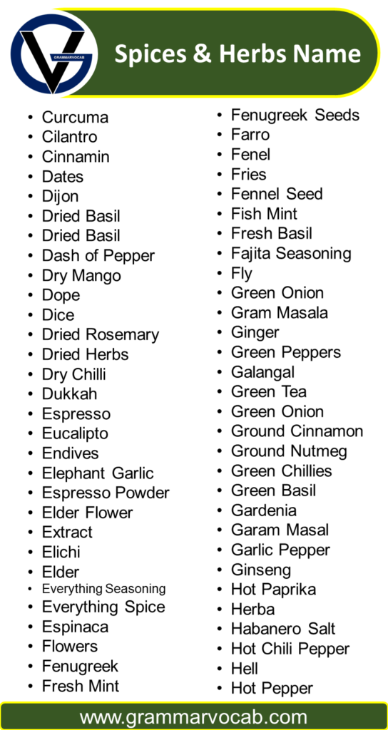 Spices And Herbs Name - A To Z Spices And Herbs List - GrammarVocab