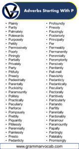 Adverbs Starting With P - List Of Adverb - GrammarVocab