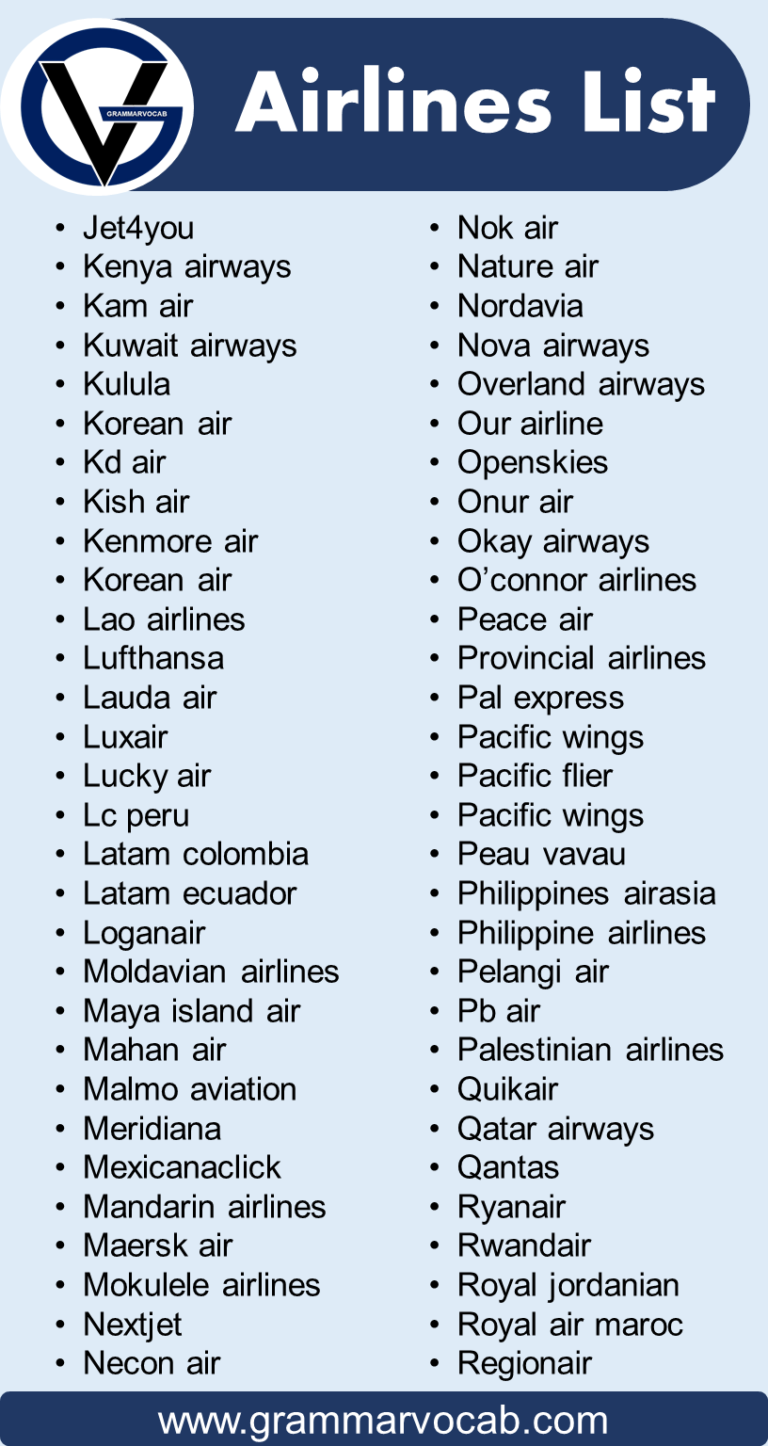 Airlines List - Airlines That Start With A To Z - GrammarVocab