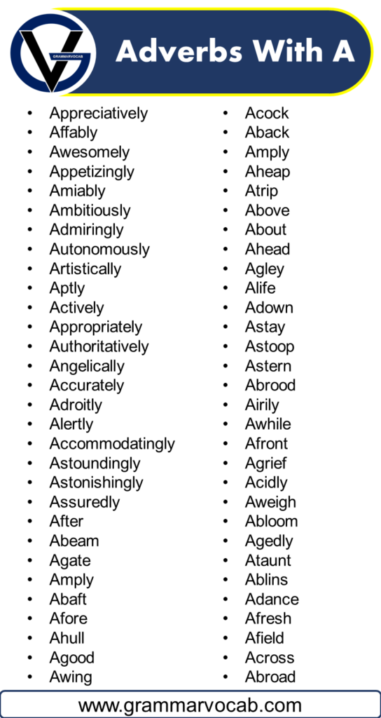 List of Adverbs That Start With A - GrammarVocab
