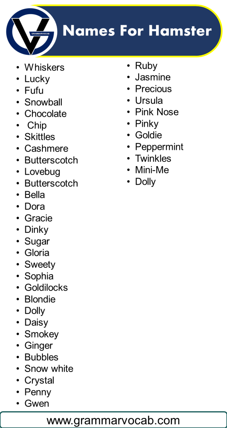 Names For Hamster - GrammarVocab