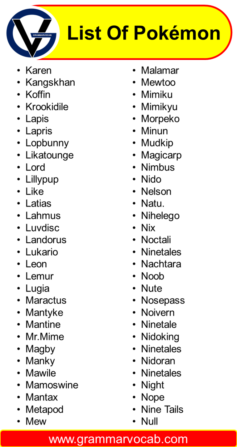 List Of Pokémon - Pokemon Starting With A To Z - GrammarVocab