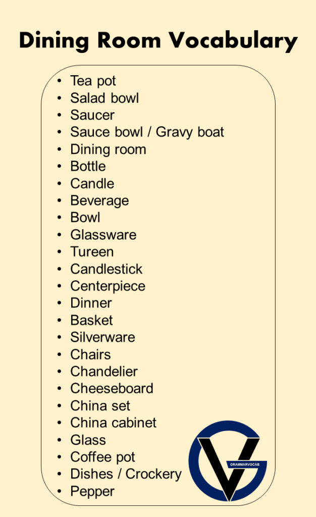 Dining Room Vocabulary - GrammarVocab