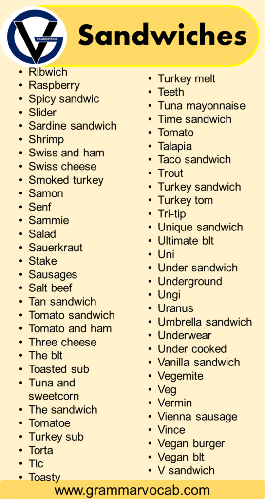 Sandwiches That Start With A To Z - Sandwiches Names - GrammarVocab