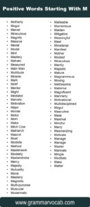 Positive Words That Start With M - GrammarVocab