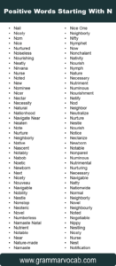 Positive Words Starting With N - GrammarVocab