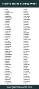 Positive Words That Start With I - GrammarVocab
