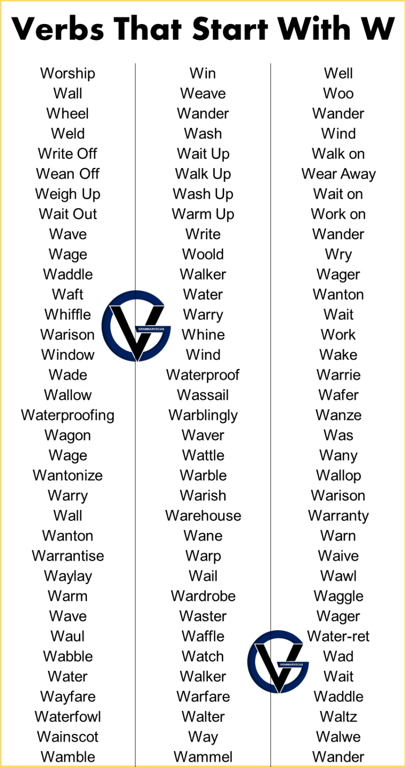 Verbs That Start With W - GrammarVocab
