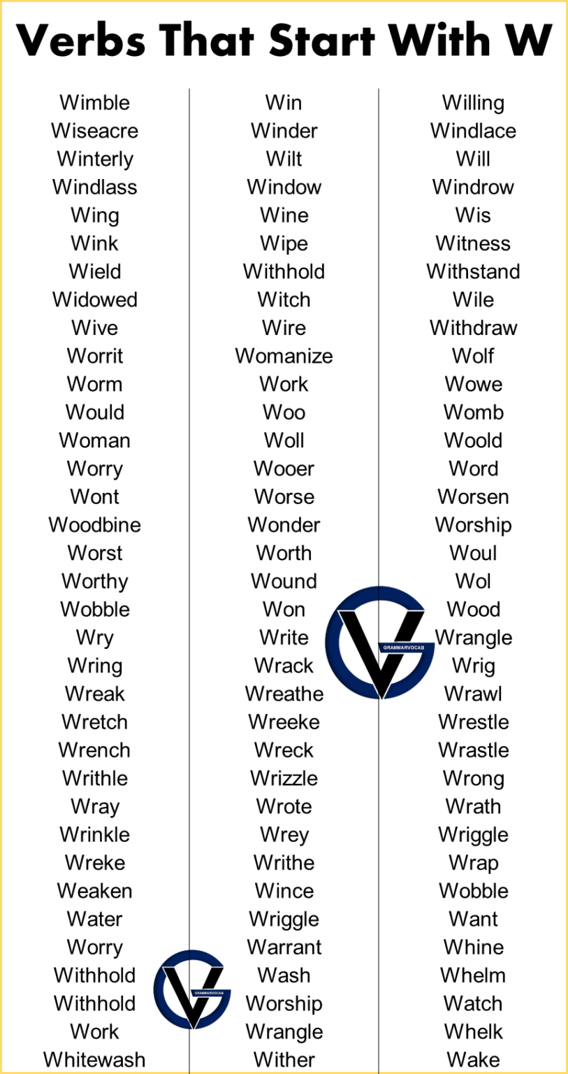 Verbs That Start With W - GrammarVocab