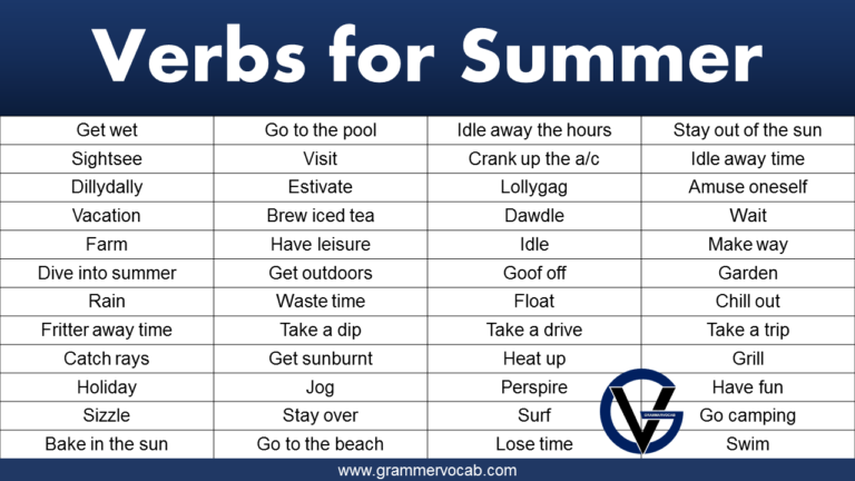 Verbs for summer list - GrammarVocab