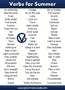 Verbs for summer list - GrammarVocab