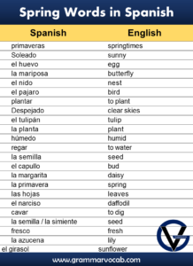 Spring Words in Spanish - Palabras de primavera en español - GrammarVocab