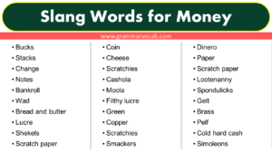 Slang Words for Money - GrammarVocab