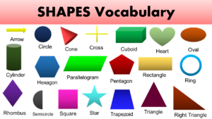 All Shapes Names - GrammarVocab