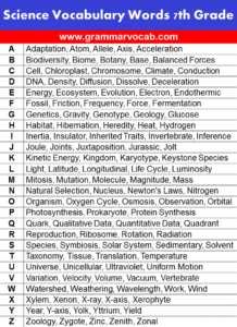 Science Vocabulary Words 7th Grade - GrammarVocab
