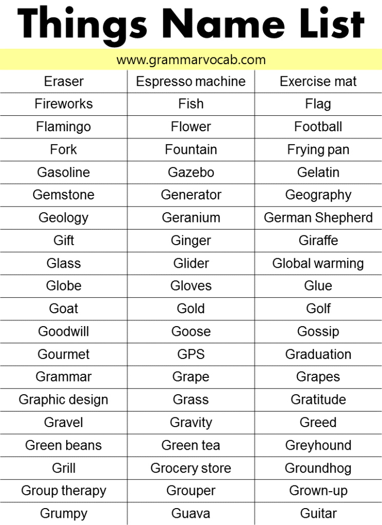 Things Name List A To Z Objects Name GrammarVocab Things Name List A To Z Objects Name GrammarVocab