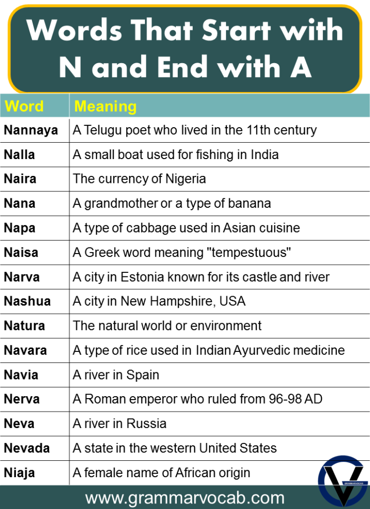 Words That Start with N and End with A - GrammarVocab