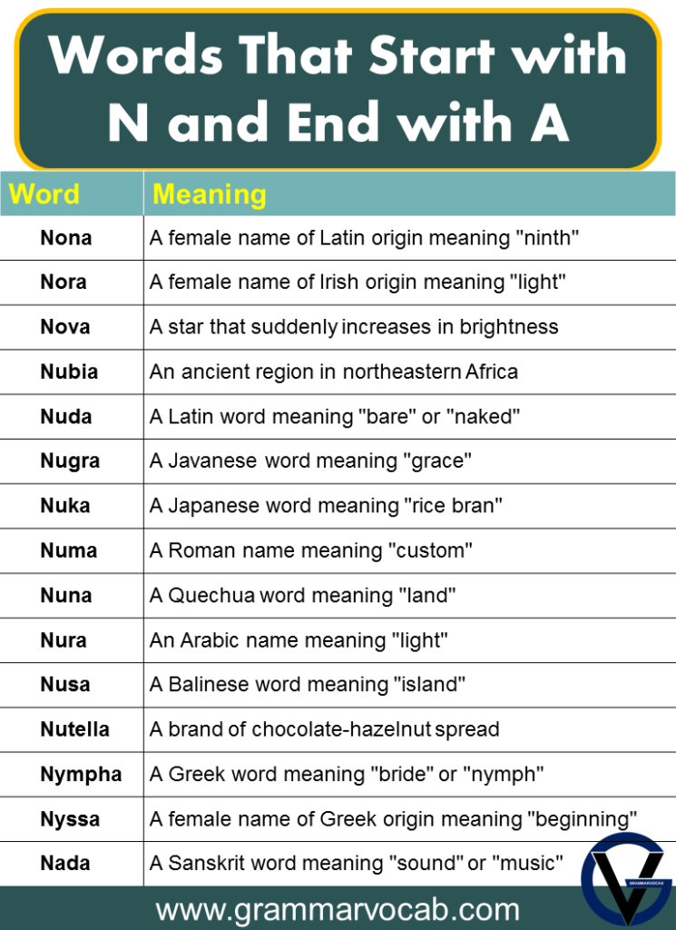 Words That Start With N And End With A GrammarVocab Words That Start With N And End With A GrammarVocab
