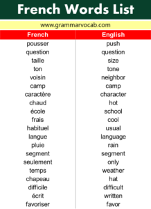 French Words List - GrammarVocab