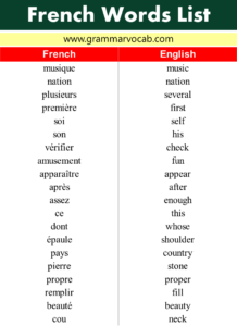 French Words List - GrammarVocab