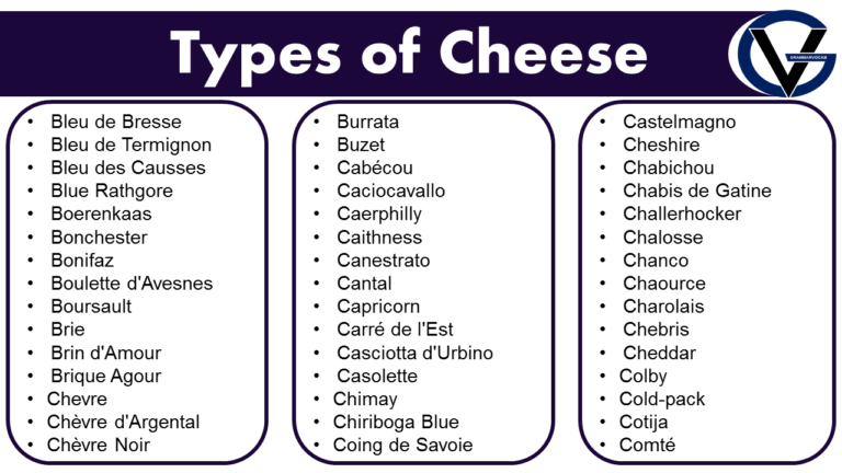 Types of cheese and their uses - GrammarVocab