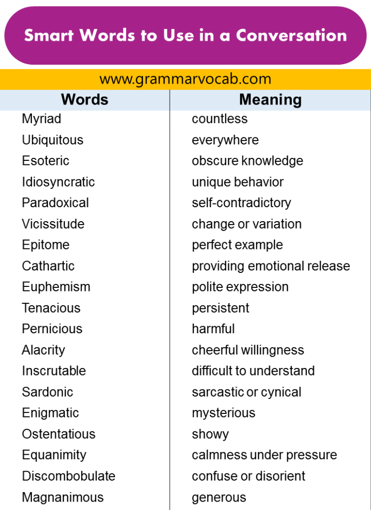 Impressive Vocabulary Words With Meaning Smart Words GrammarVocab Impressive Vocabulary Words With Meaning Smart Words GrammarVocab