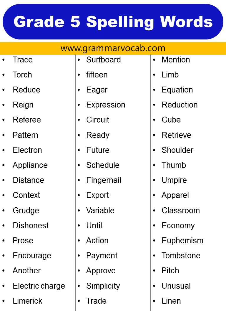 List Of Grade 5 Spelling Words GrammarVocab List Of Grade 5 Spelling Words GrammarVocab