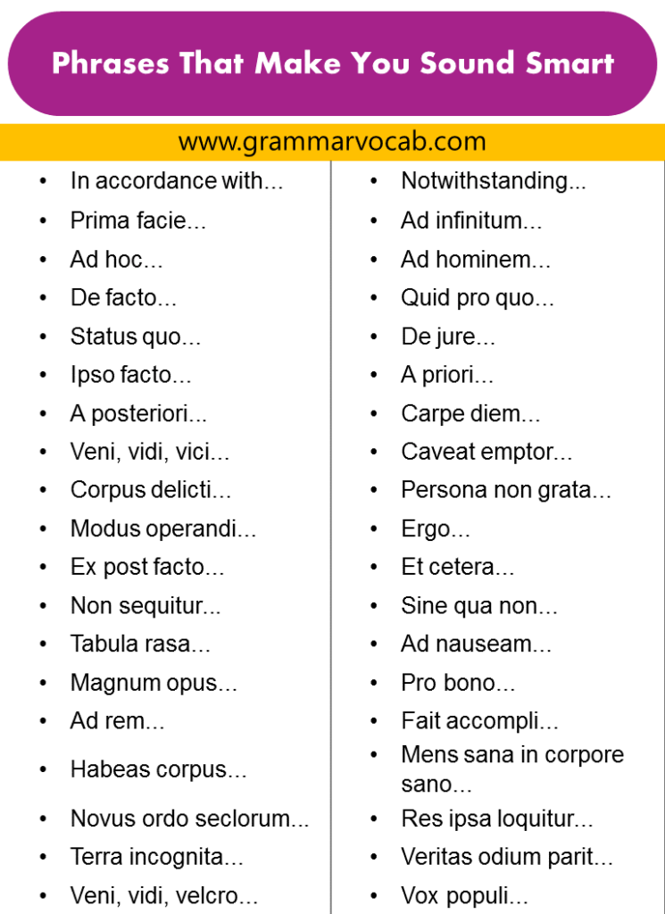 Impressive Vocabulary Words with Meaning -Smart Words - GrammarVocab
