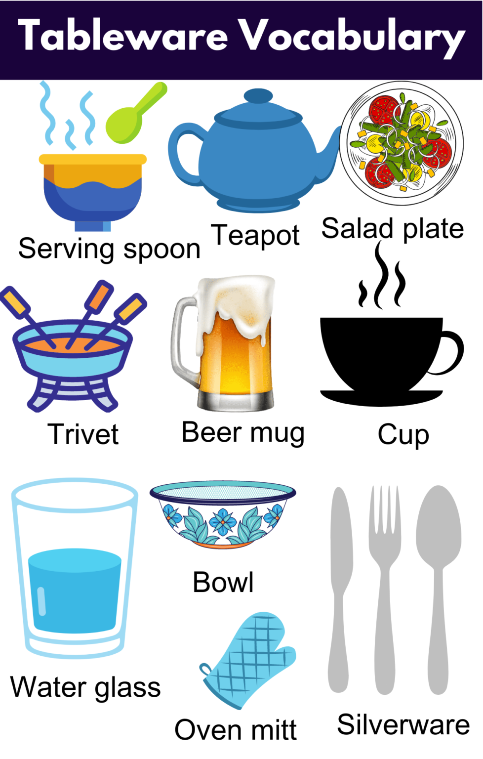 Tableware Vocabulary – Tableware with Pictures - GrammarVocab