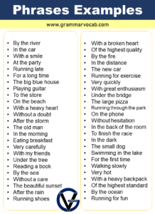 Difference Between Phrase and Clause with examples - GrammarVocab