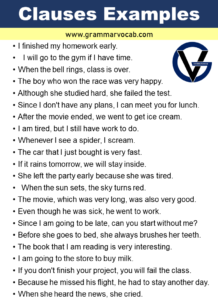 Difference Between Phrase and Clause with examples - GrammarVocab