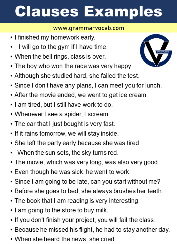 Difference Between Phrase and Clause with examples - GrammarVocab