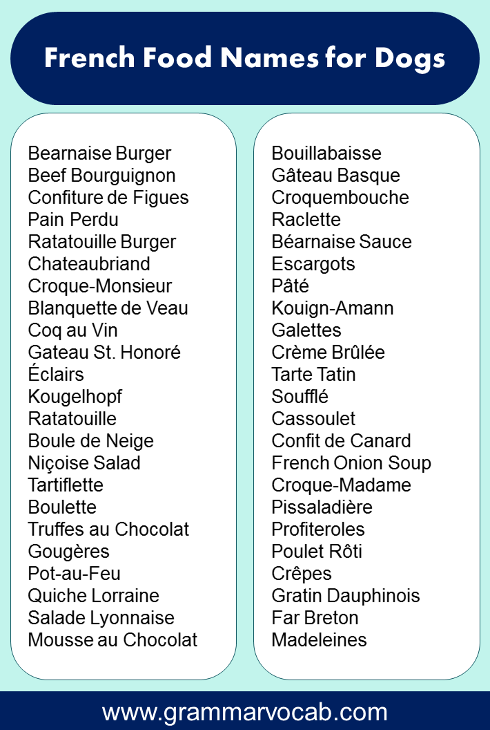 Cutest Food Names For Dogs Food Inspired Dog Names GrammarVocab Cutest Food Names For Dogs Food Inspired Dog Names GrammarVocab