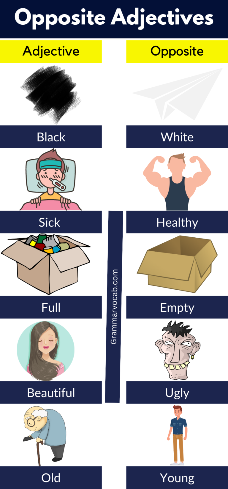 Opposite Adjectives | List of Opposite Adjectives Pdf, Pictures ...