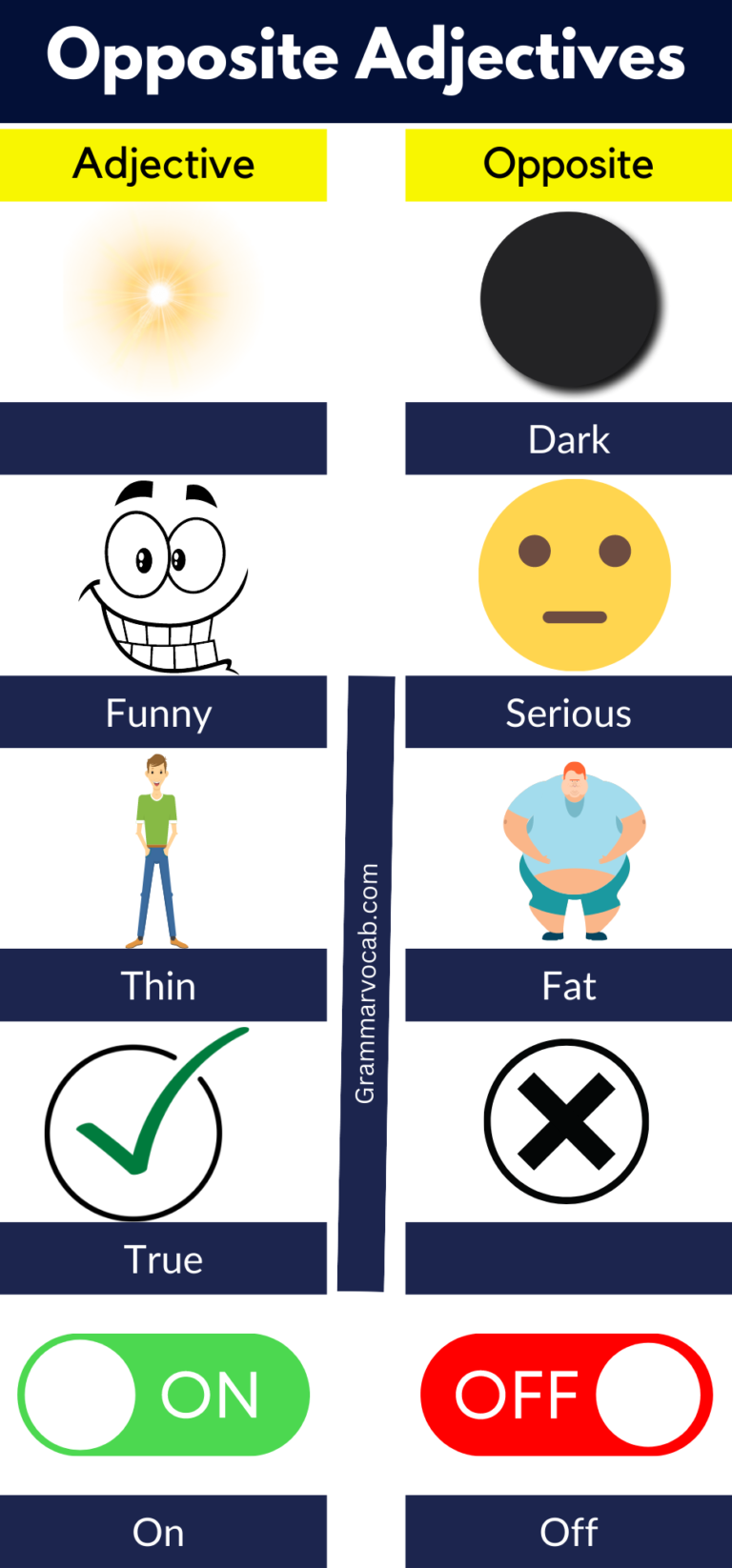 Opposite Adjectives | List of Opposite Adjectives Pdf, Pictures ...