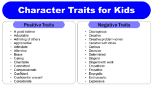 List of Character Traits for Kids - GrammarVocab
