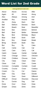 2nd Grade Words: 1000+ Vocabulary Words for 2nd Grade | PDF - GrammarVocab