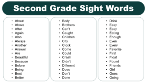 List of Second Grade Sight Words - GrammarVocab