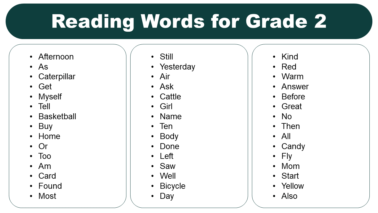 List Of Reading Words For Grade 2 PDF GrammarVocab