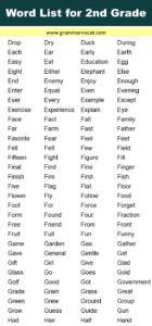 2nd Grade Words: 1000+ Vocabulary Words for 2nd Grade | PDF - GrammarVocab
