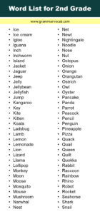 English Vocabulary Word List for 2nd Grade | PDF - GrammarVocab