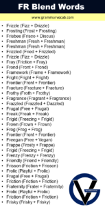 List of R Blend Words - GrammarVocab