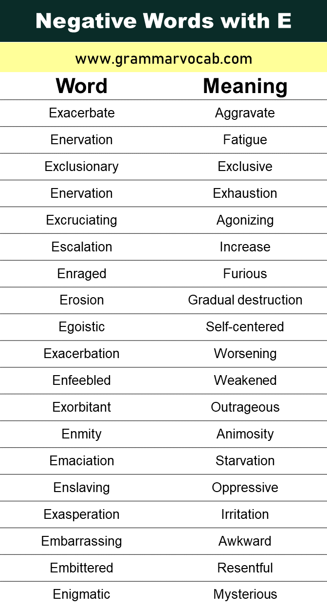 Negative Words Starting With E GrammarVocab Negative Words Starting With E GrammarVocab