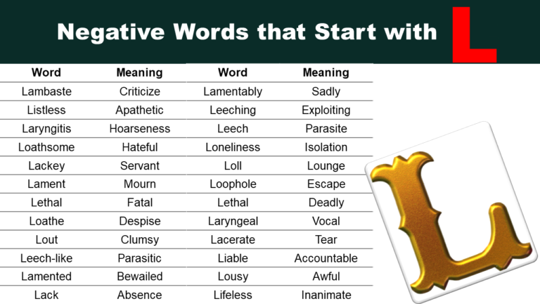 Negative Words That Start with L - GrammarVocab