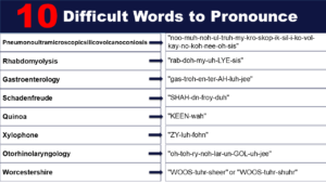 10 Difficult Words to Pronounce - GrammarVocab