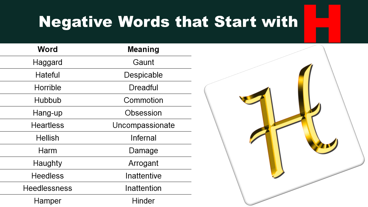 Negative Words GrammarVocab Negative Words GrammarVocab